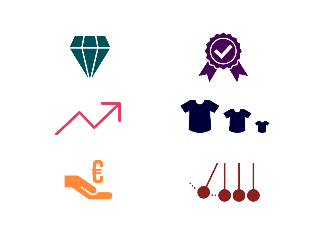 Was sind Faktor-ETFs? // Smart Beta ETFs – Dagoberts Nichte Was sind Faktor-ETFs? // Smart Beta ETFs – Dagoberts Nichte
